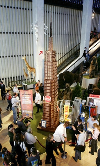 ALL ABOUT WORLD: GUINNESS WORLD RECORD LIST - 8